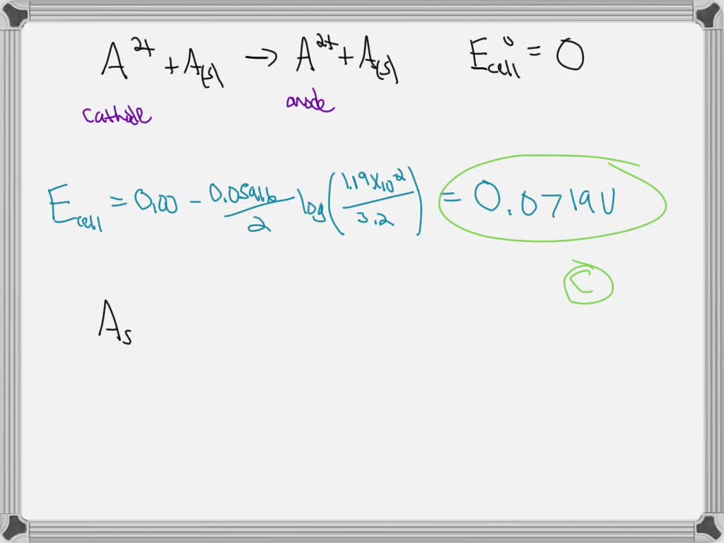 SOLVED: In the given Two voltammograms for linear scan voltammetry are ...