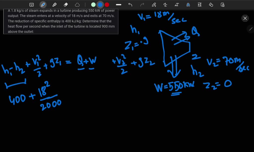 SOLVED: A steam turbine receives steam with a flow rate of 15 kg/s and experiences a heat loss ...