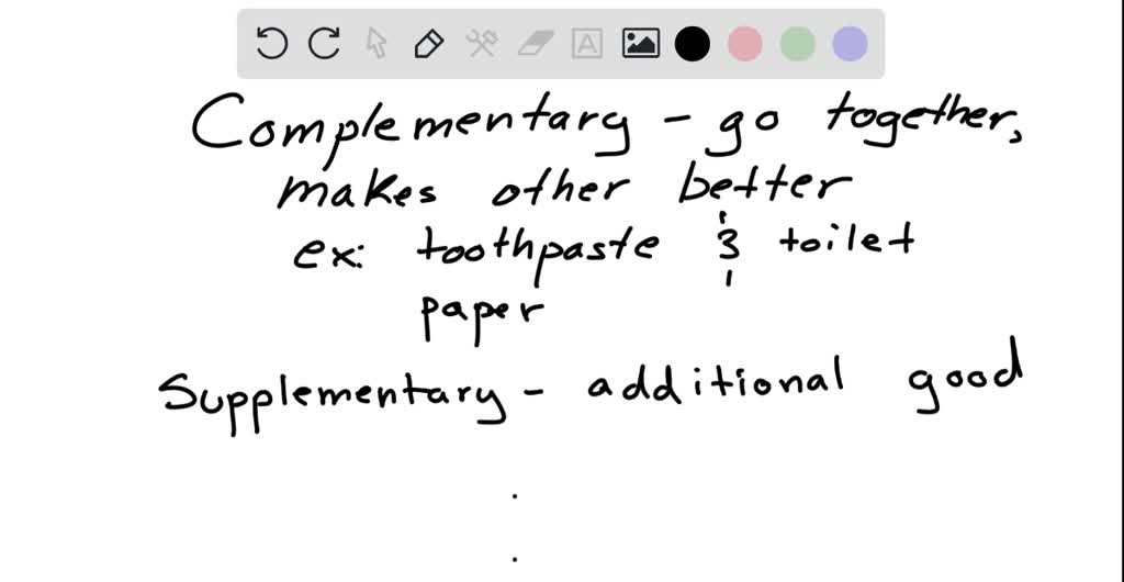 SOLVED: What is the difference between a complimentary good and ...