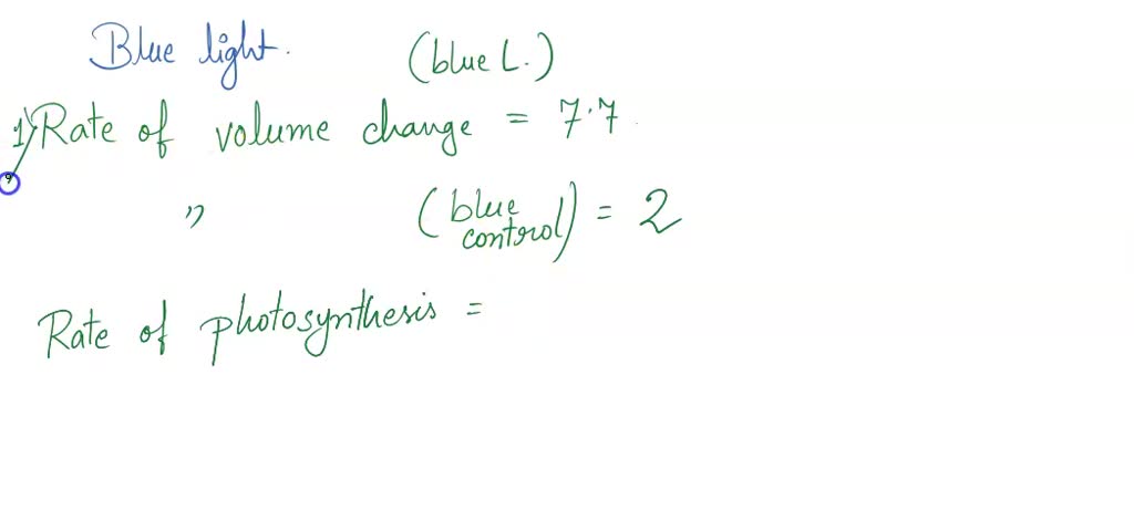 SOLVED: Text: PHOTOSYNTHESIS COMPARING GREEN AND BLUE LIGHT Introduction Laboratory Simulation ...