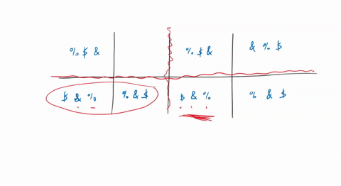 Logical Reasoning Logical Reasoning Assessment