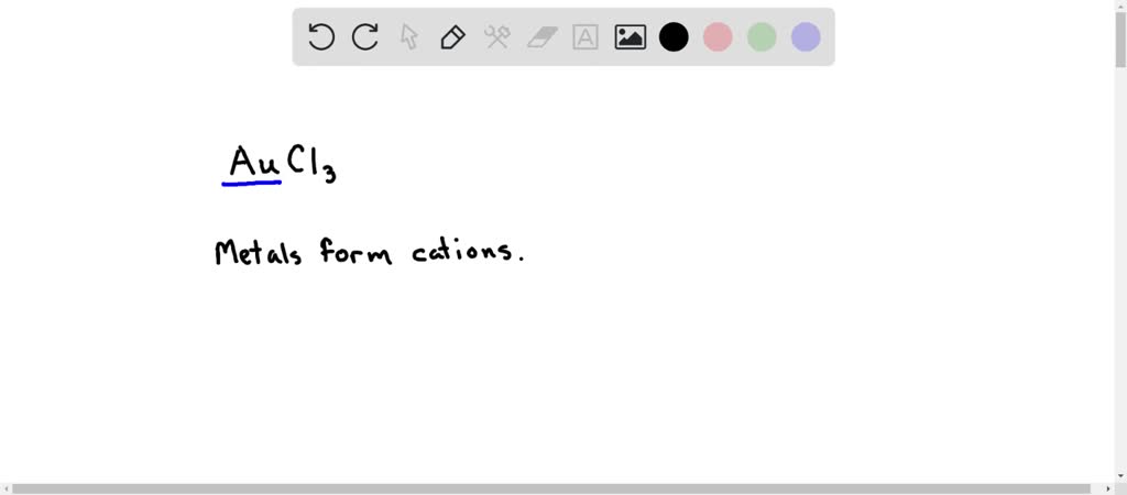 SOLVED: Write the symbol for the cation in each of the following ionic compounds: AuCl3 Express ...