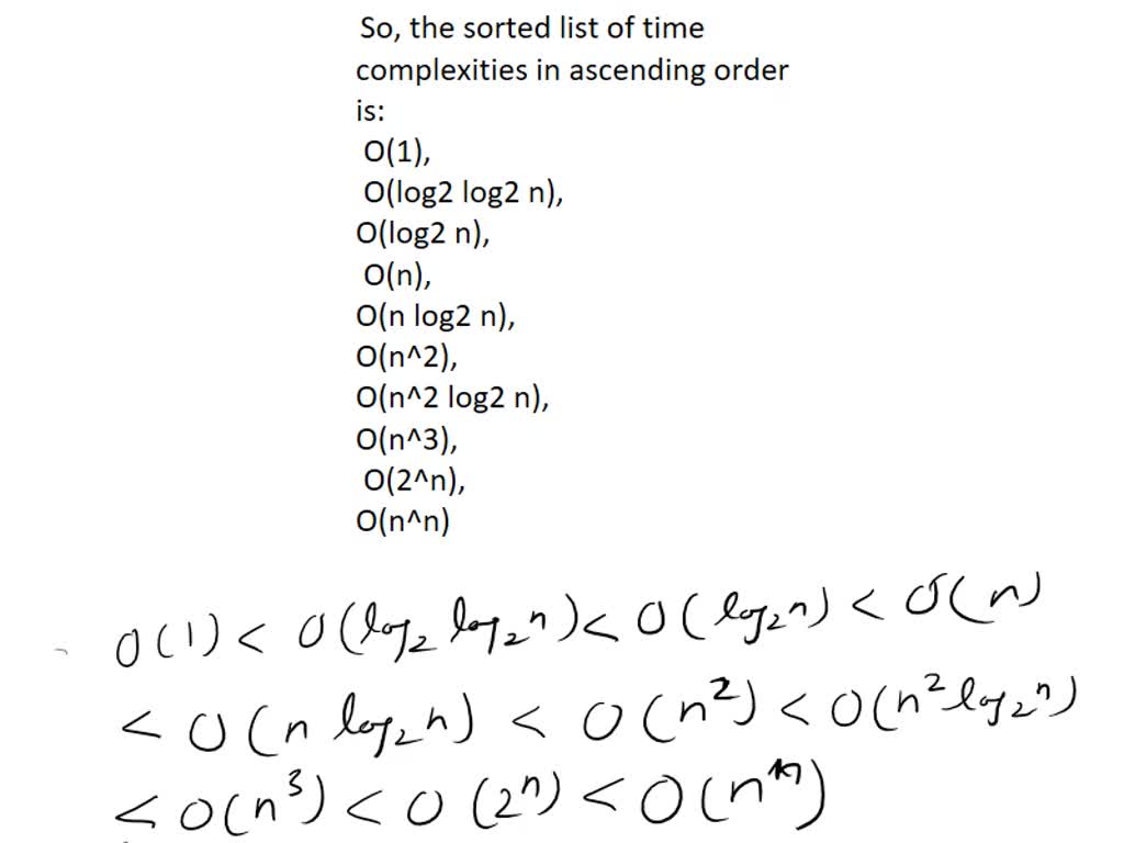 Solved Text The Bitonic Sorting Algorithm Is A Comparison Based Sorting Algorithm That Can