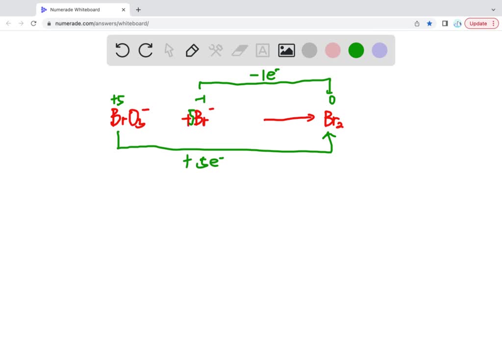SOLVED: Using the following Latimer diagram for bromine, pH = 0;BrO4 ...