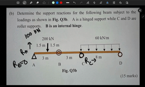 SOLVED: Find the bearing reactions of the loaded protruding beam as ...