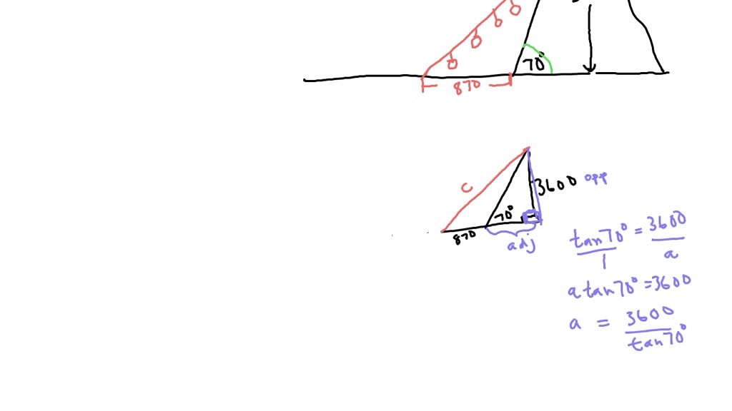 SOLVED: A steep mountain is inclined 70 degrees from the horizontal and ...