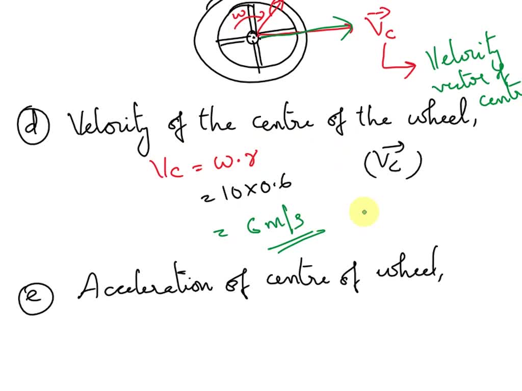 SOLVED: Problem 1 (20 POINTS) The wheel rolls without slipping with a constant 10 rad/s angular ...