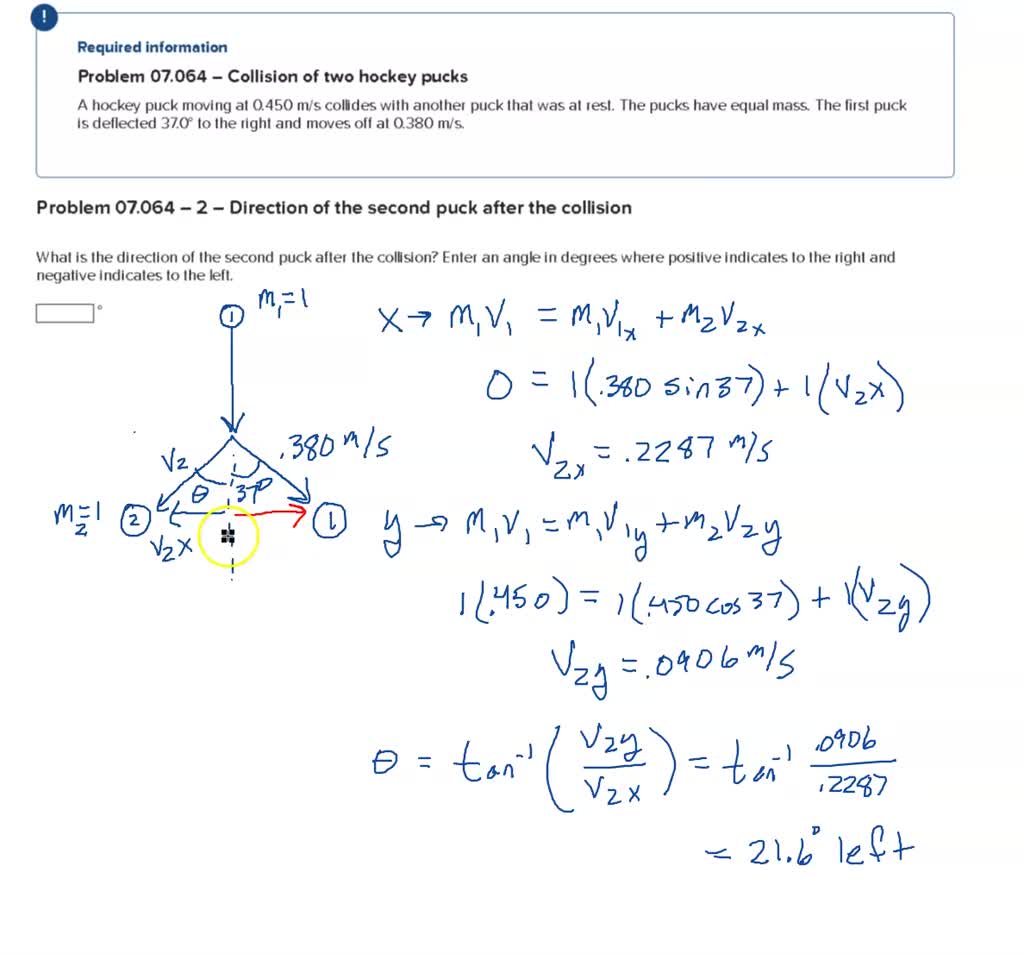 SOLVED: Texts: (6%) Problem 16: The diagram represents the collision in ...