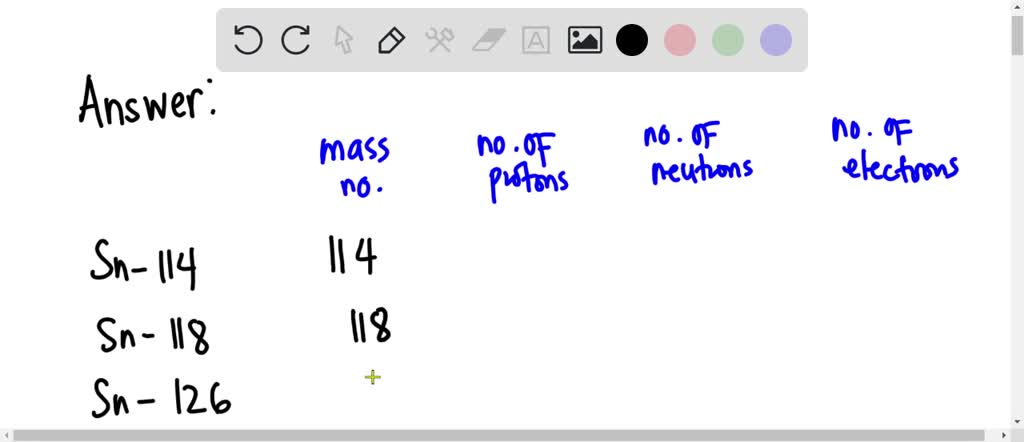 SOLVED: Tin has many possible isotopes three of these isotopes are ...