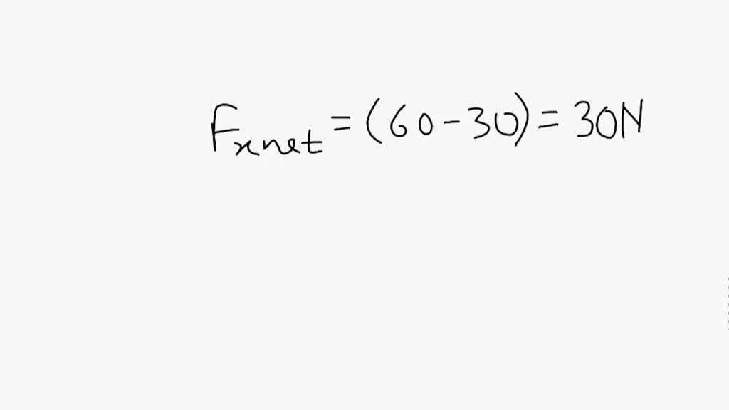 Solved 1 Three Forces Are Acting On An Object As Shown Below Find The