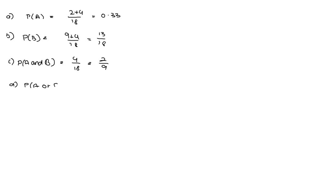 SOLVED: 7 Find using the Venn diagram: P(A) P(B) P(A and B) P(A or B) P ...