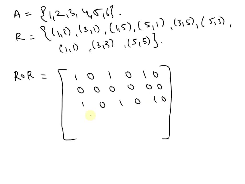 Solved 32 Apply The Branch And Bound Algorithm To Solve The Traveling 4153