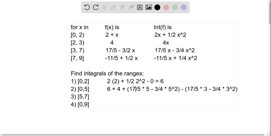 SOLVED: A graph of the function F(x) is given below. Find the value of ... SOLVED: A graph of the function F(x) is given below. Find the value of ...