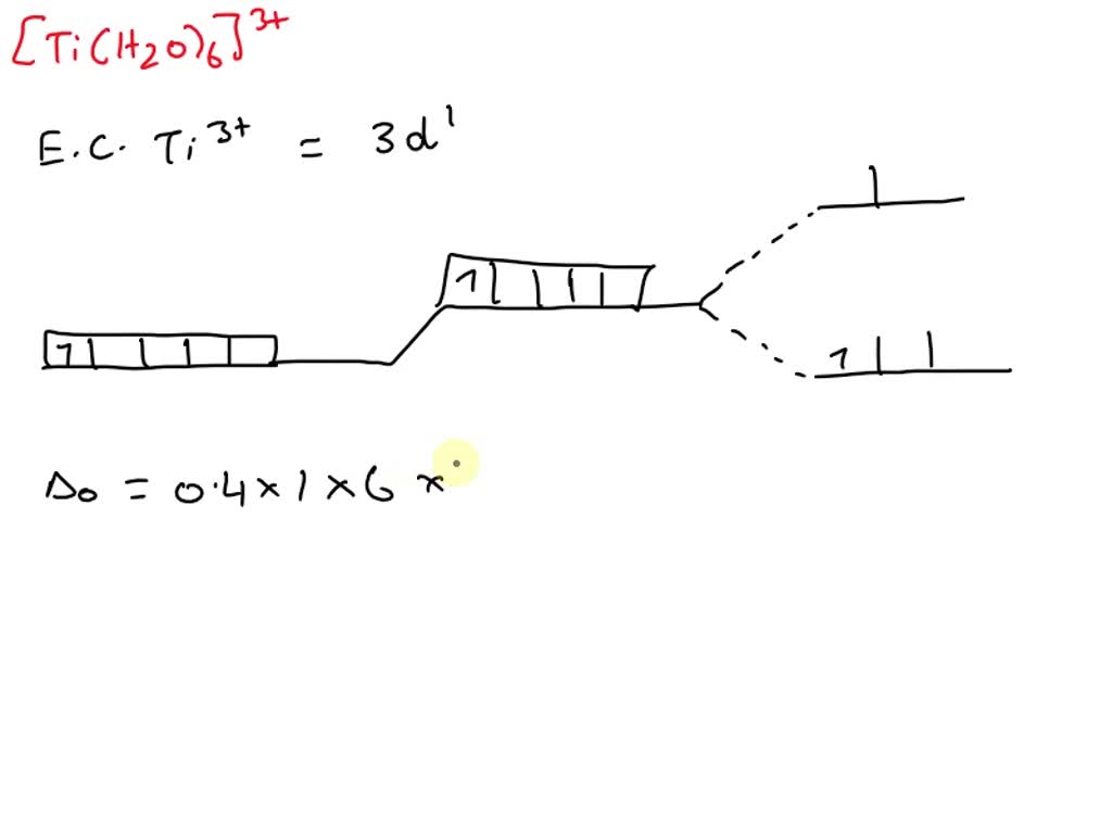 draw the crystal field energy level diagram for the 3d orbital of titanium in [Ti(H2O)6]^3 ...