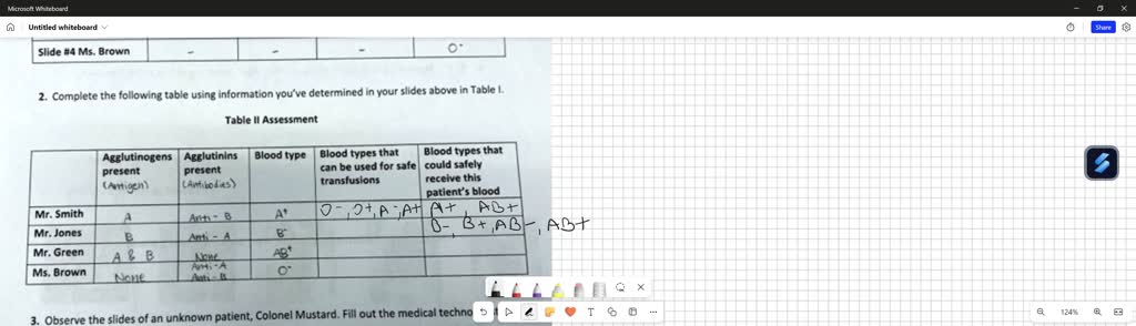 SOLVED: Ernie's Exit Blood Typing Lab Activity Name Complete the chart ...