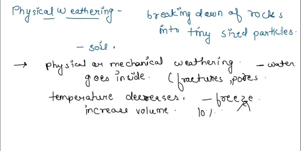 SOLVED:Which of the following is an example of physical weathering ...