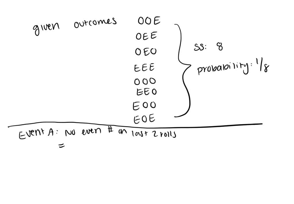 SOLVED: Text: Problem Page Question: A number cube is rolled three times. An outcome is ...
