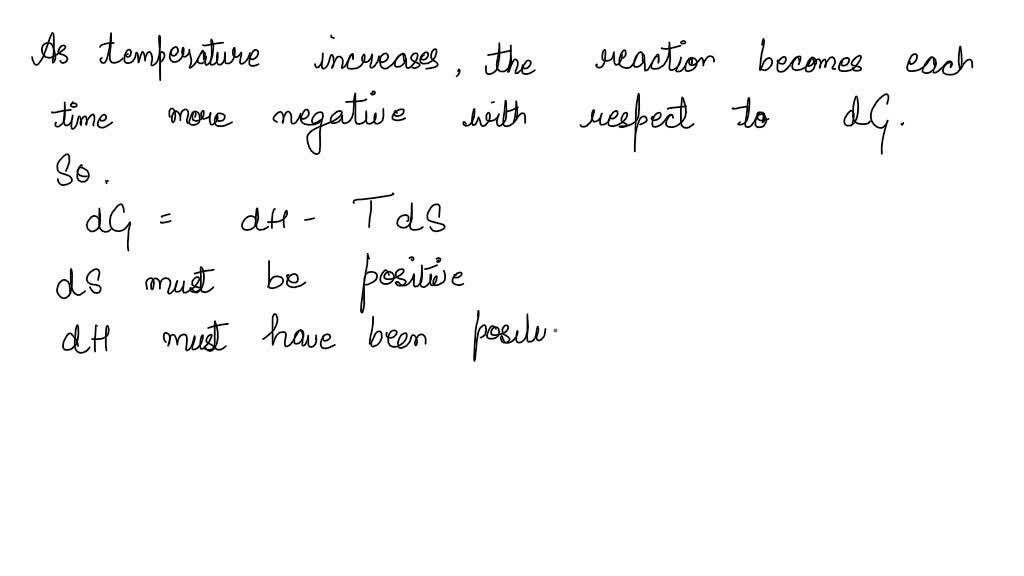 SOLVED: Consider the figure below which shows AG" for chemical process plotted JRainst absolute ...