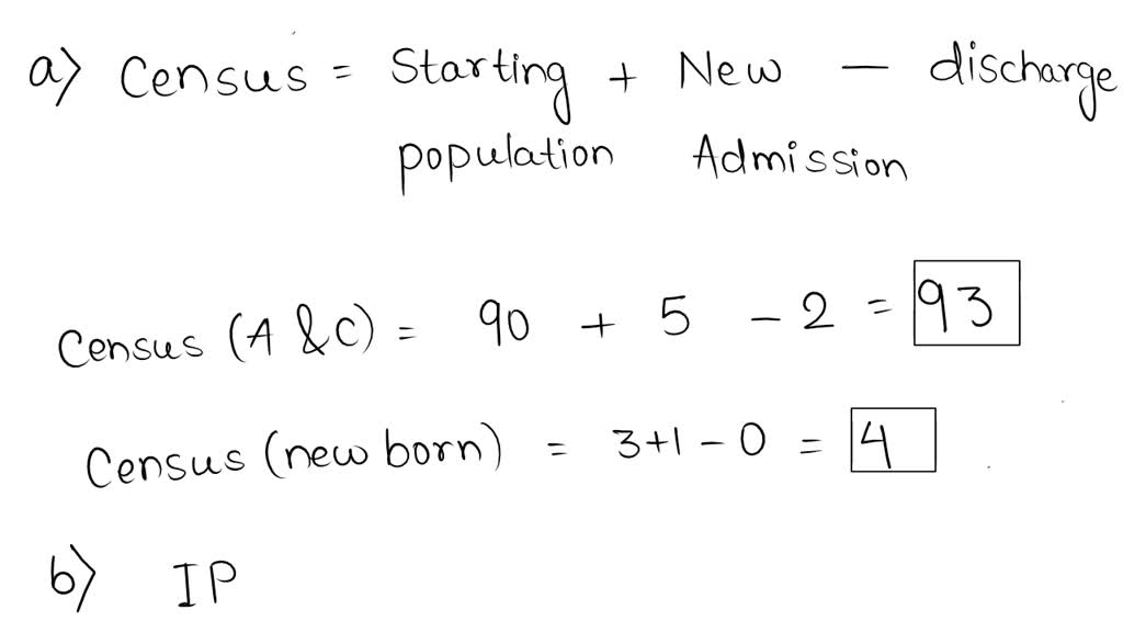 SOLVED: Activity Calculating Staffing Needs Instructions: Calculate the ...