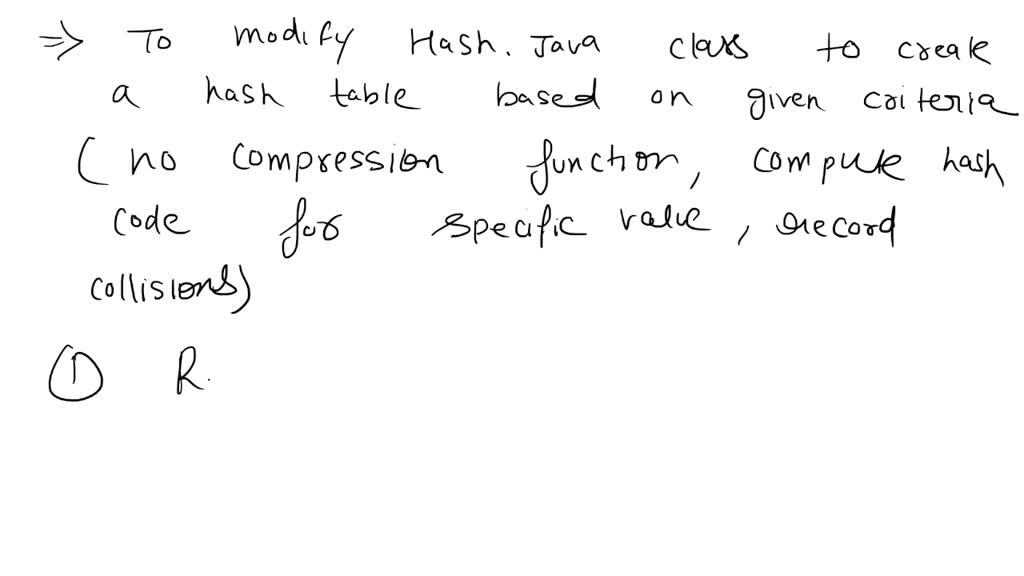 Solved A A Hash Table With Hash Function H1x 1 For All Keys Xb A Hash Table With A Hash