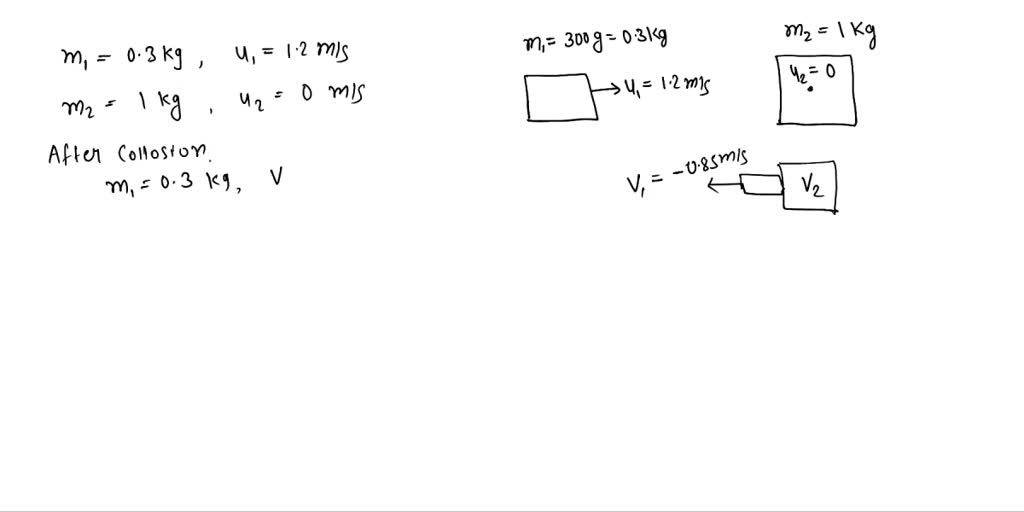SOLVED: A small, 200 g cart is moving at 1.50 m/s on a frictionless track when it collides with ...