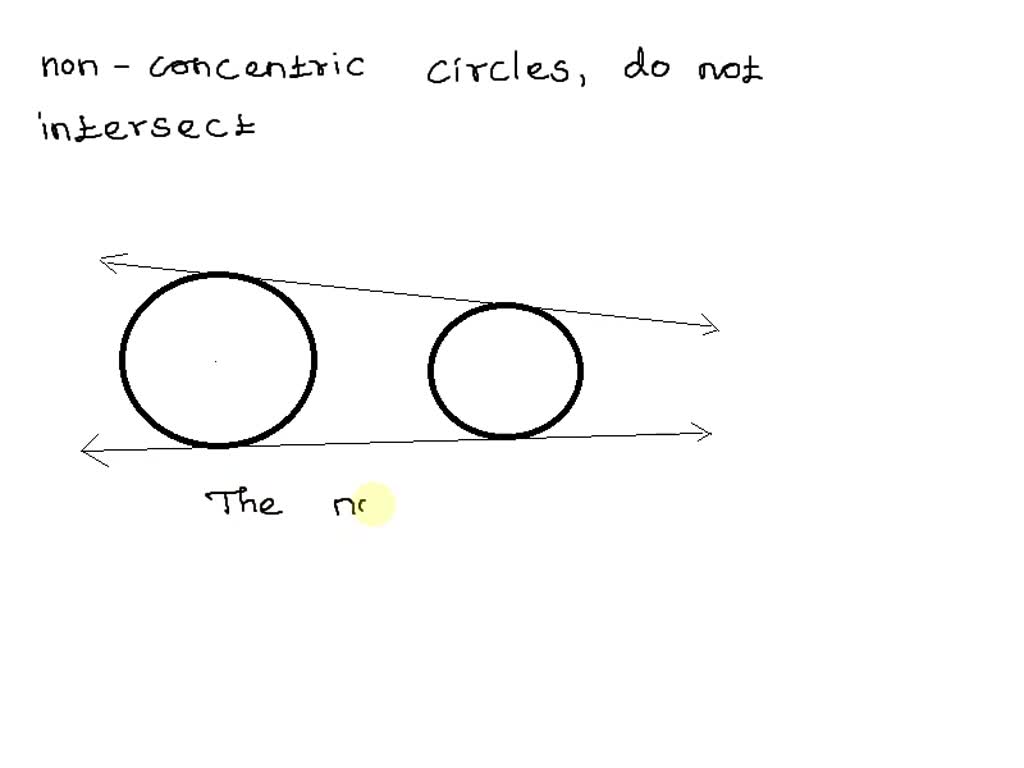 SOLVED: 'Question 15 How many common external tangents do non-concentric circles that do not ...