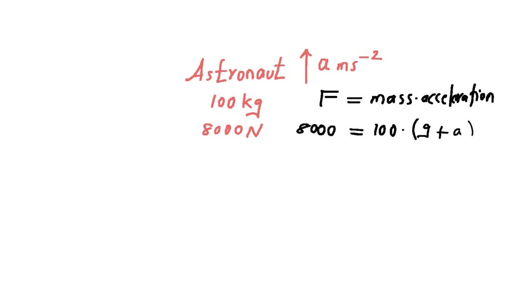 During lift-off an astronaut of mass 100 kg experiences a contact force ...