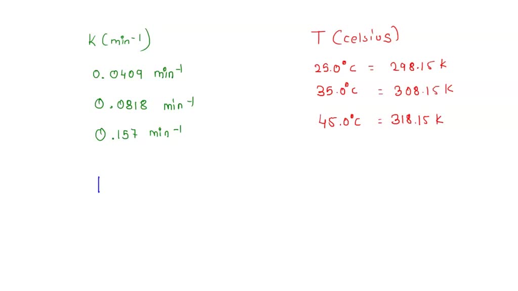 SOLVED: Experiment 15: Calculations Graphing Page Studying the Temperature Dependence of the ...