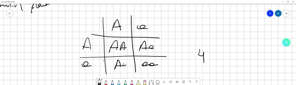 SOLVED: On pea plants, the location of flower growth is an inheritable ...