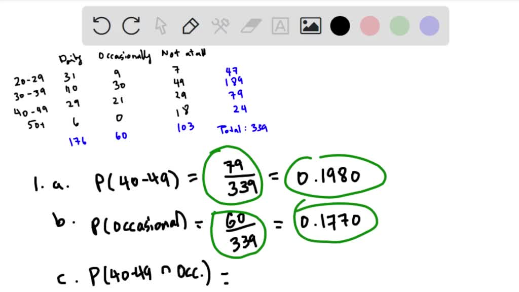 Solved Example 4 339 Physicians Are Classified As Given In The Table Below Physician Is To Be 5547
