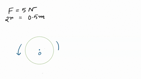 SOLVED: Find the moment of a couple applied to a corkscrew by two equal ...