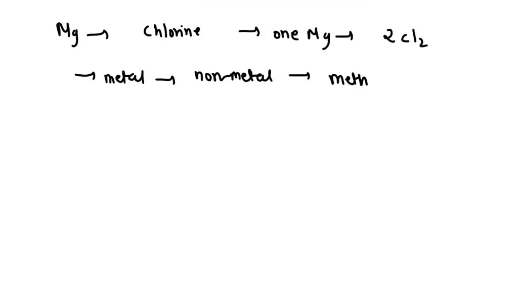 SOLVED: The chemical name of MgCl2 is Select one: A. Magnesium chloride ...