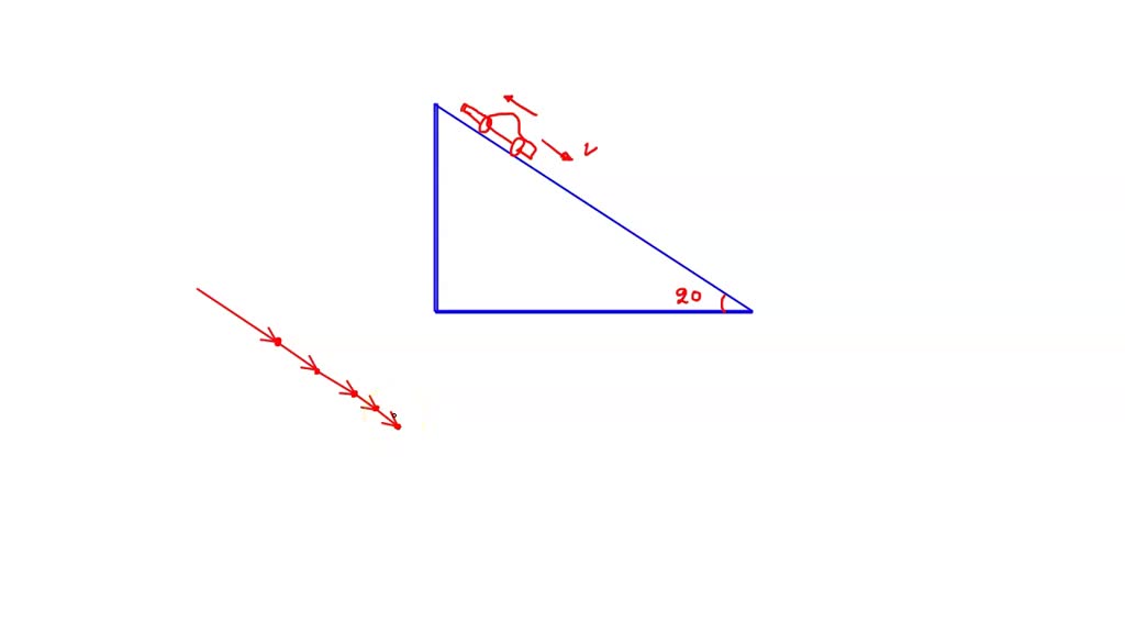 SOLVED: Describe a situation. For each, draw a motion diagram, a force ...