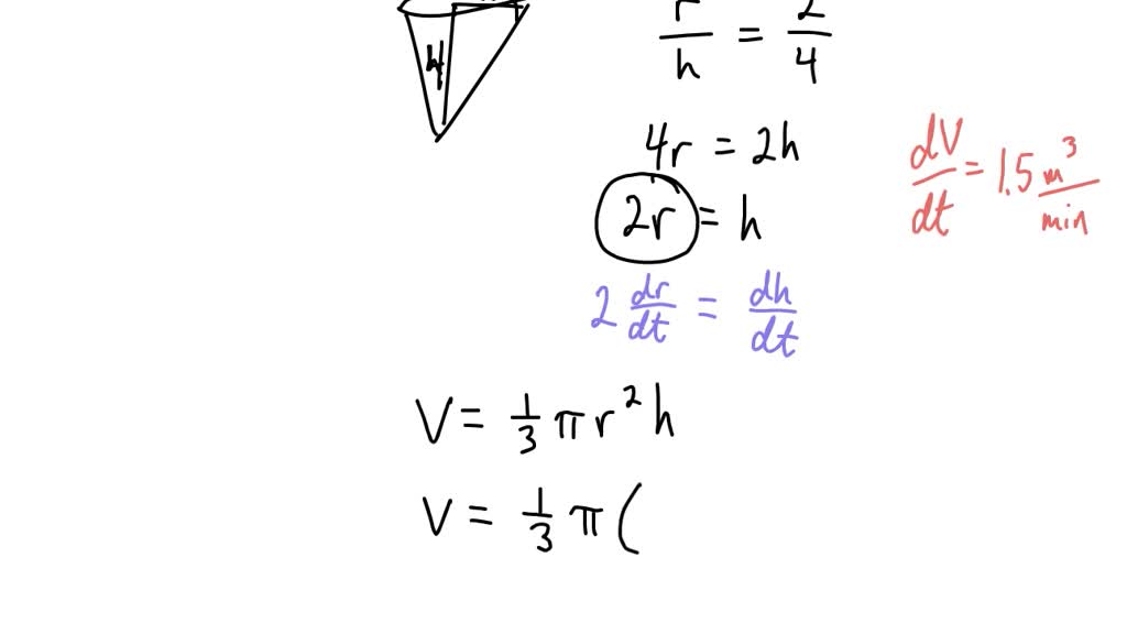 SOLVED: 10. (12 points) water tank has the shape of an inverted ...