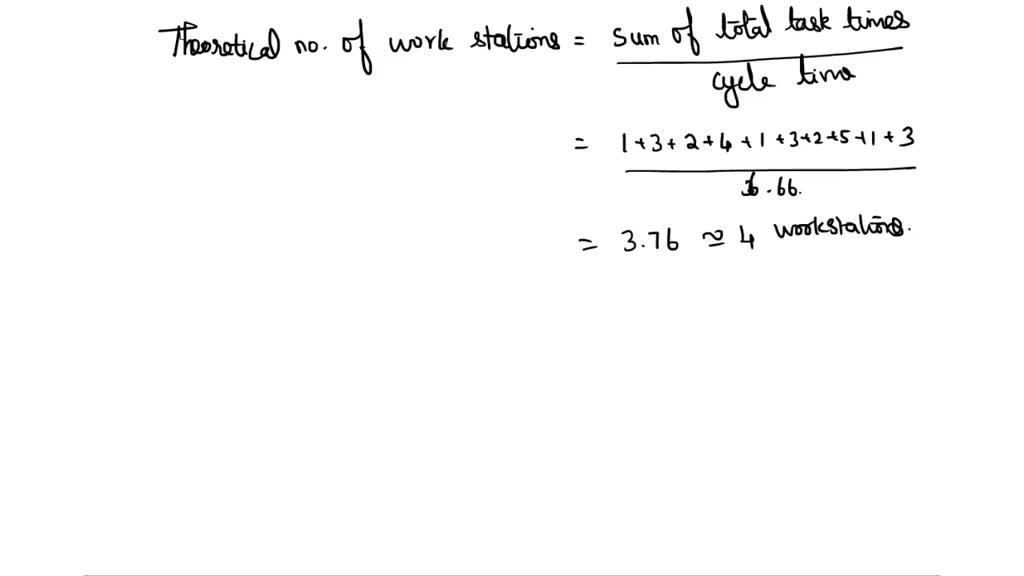SOLVED: 9.16 Tailwind, Inc. produces high-quality but expensive ...