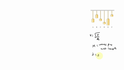 Fundamental Wavelength and Frequency Ranking Task Practice A ...