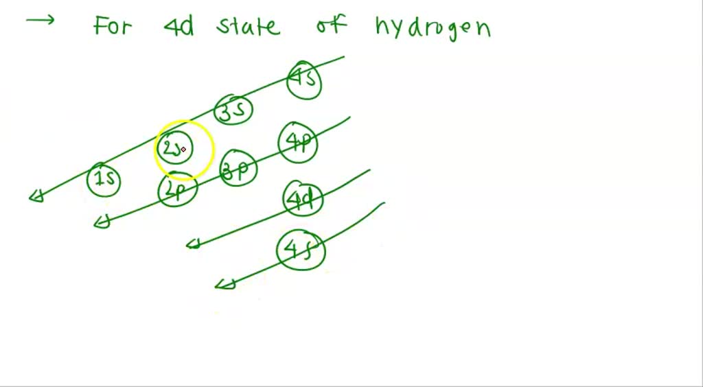 SOLVED: absolute angles for segments relative angles for joints right ...