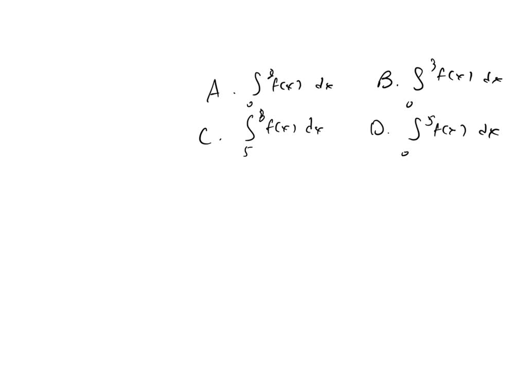 SOLVED: point) For the function f whose graph is given below, list the following quantities in ...
