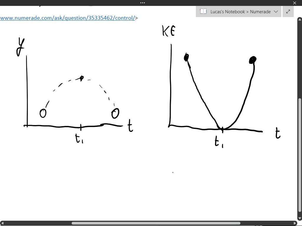 SOLVED: Which image shows both potential and kinetic energy? A swing ...