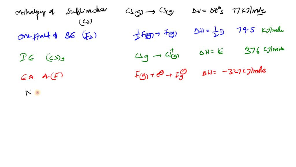 SOLVED: The lattice energy of cesium fluoride is the energy required ...