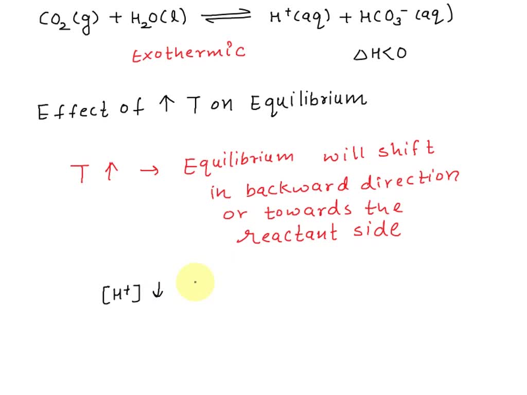 SOLVED: The equilibrium below is a key step in the ocean acidification ...