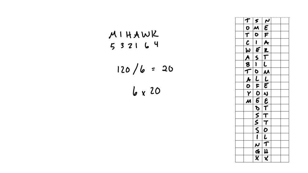 Solved Decrypt The Message Using Transposition Cipher With Keyword Mihawk Nefar Tlmle Nettt
