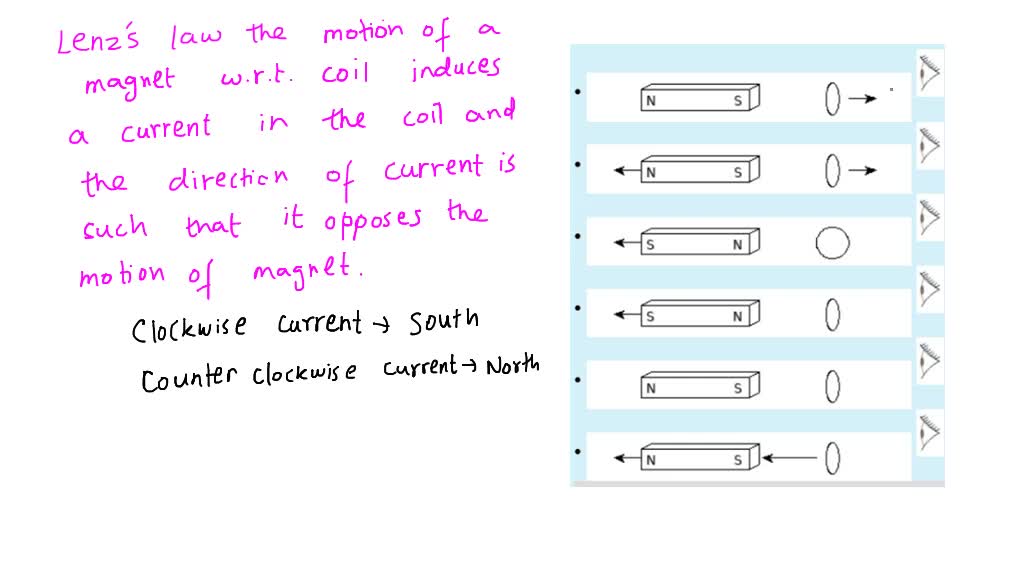 SOLVED: Question 4 Determine the drive system shown in the figure. CW ...