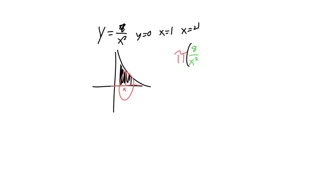 SOLVED: Use the disk method or the shell method to find the volume of the solld generated by ...