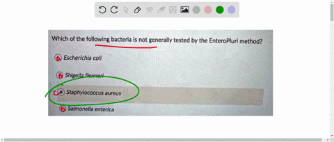 if the bacteriological analysis of water was oa enterobacter imvic then ...
