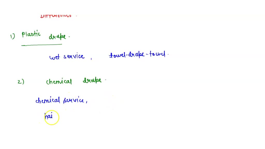 SOLVED: What are the similarities and differences of the three types of ...