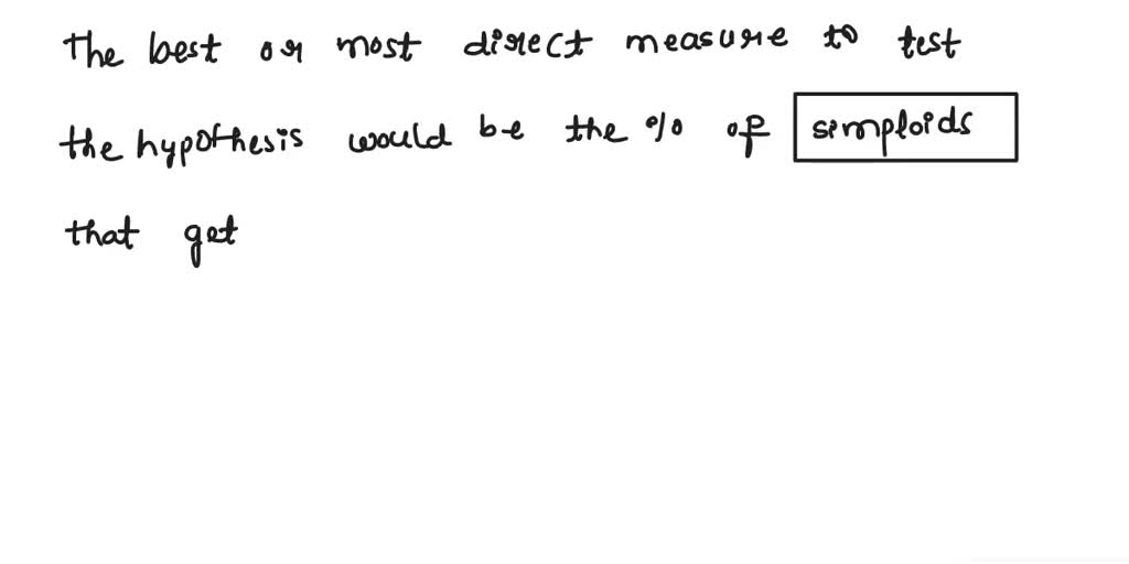 SOLVED: To test my hypothesis about the cause of the Simploid sickness ...