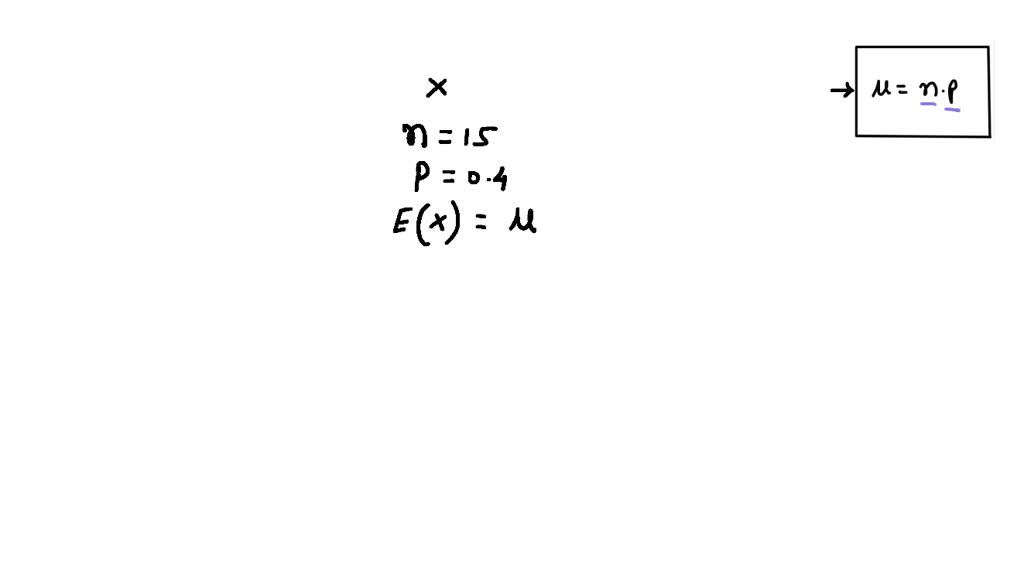 Solved The Random Variable X Is A Binomial Random Variable With N15 And P04 What Is The
