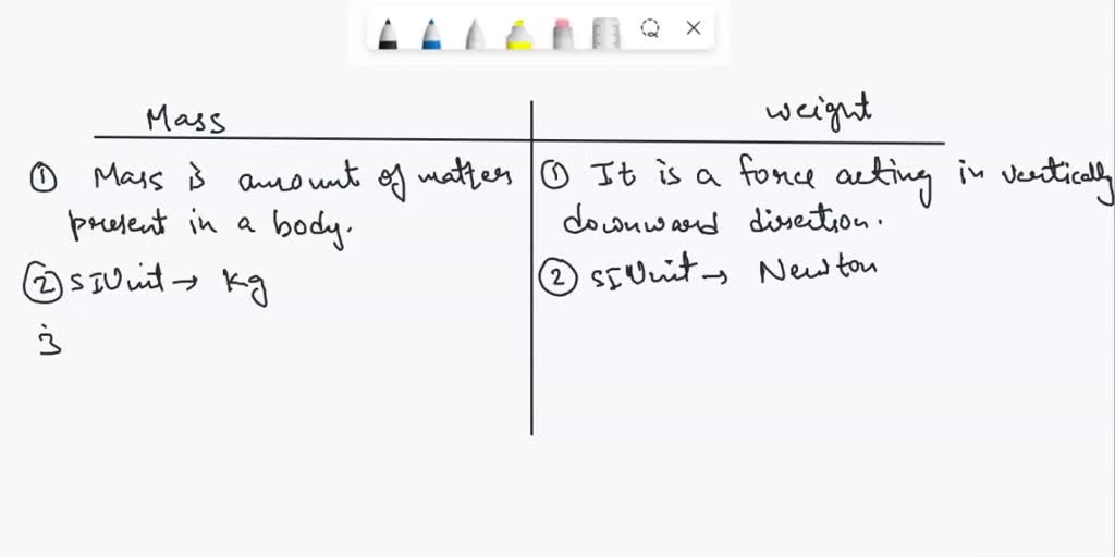 SOLVED: Explain the difference between mass and weight and how they are ...
