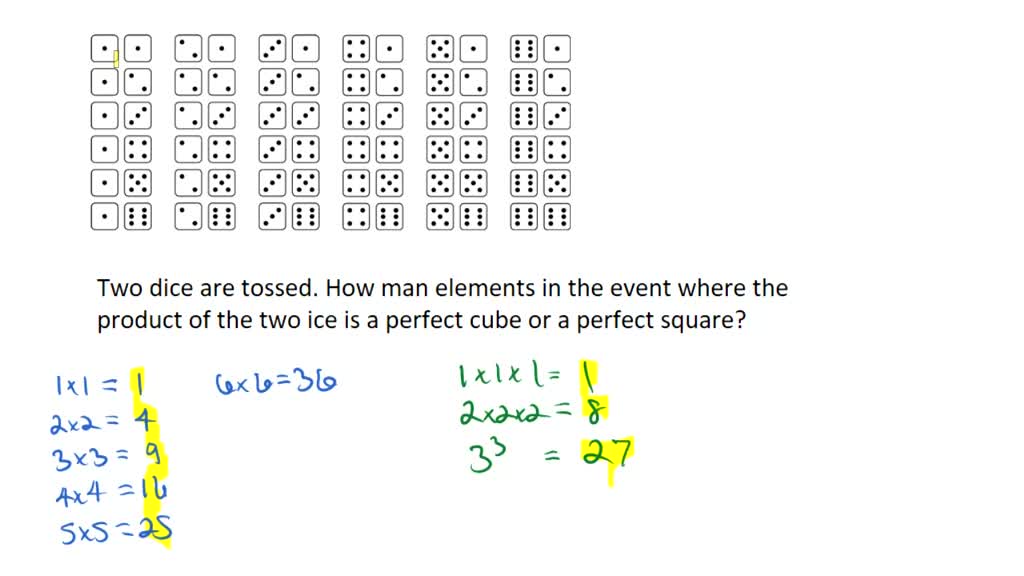 SOLVED: Two dice were tossed. Determine how many elements are there in ...